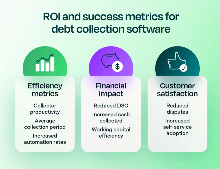 Smart debt collection software for modern finance teams | BIlltrust