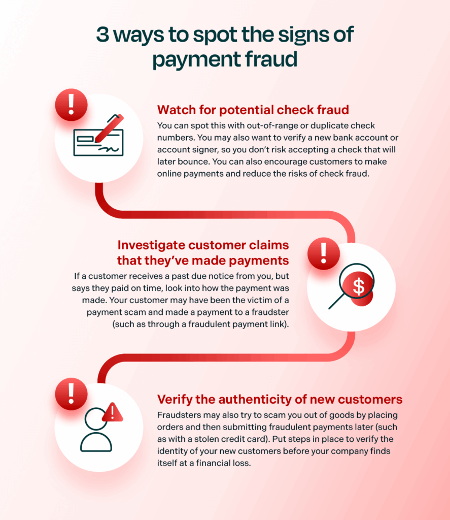 Payment Fraud Prevention: Detect accounts receivable scam